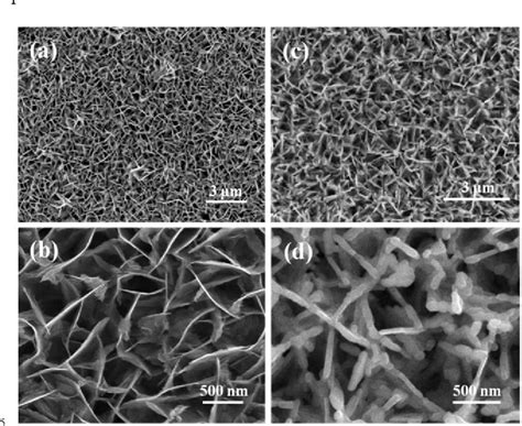 Figure 2 From In Situ Growth Of Cus And Cu18s Nanosheet Arrays As Efficient Counter Electrodes