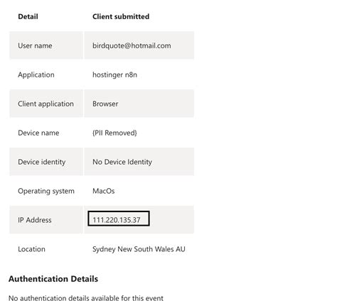 Microsoft Outlook Oauth2 401 Error On Self Hosted N8n Works On N8n Cloud Questions N8n