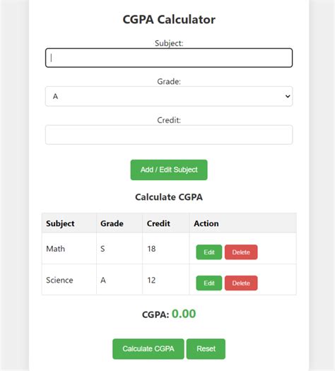cgpa calculator using html css and javascript geeksforgeeks