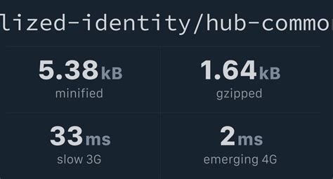 Decentralized Identityhub Common Js Bundlephobia