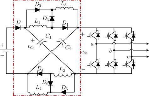 4 The Switched Inductor Z Source Inverter Download Scientific Diagram