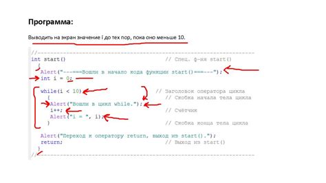 Оператор цикла While Mql4 Youtube