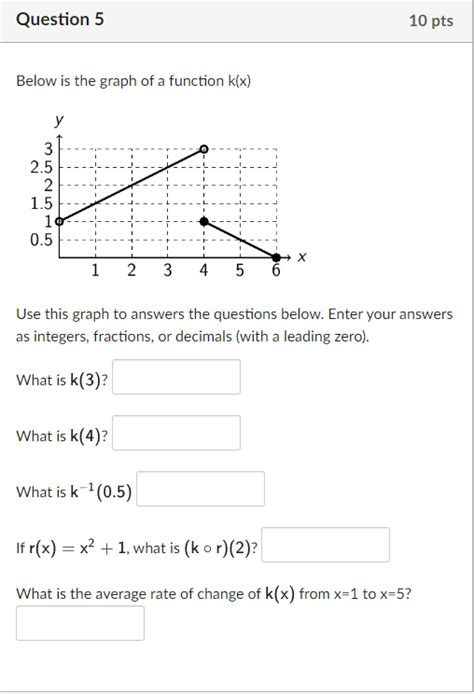 Solved Below Is The Graph Of A Function K X Use This Graph Chegg Com
