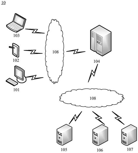 Service Request Response Method And Device Eureka Patsnap