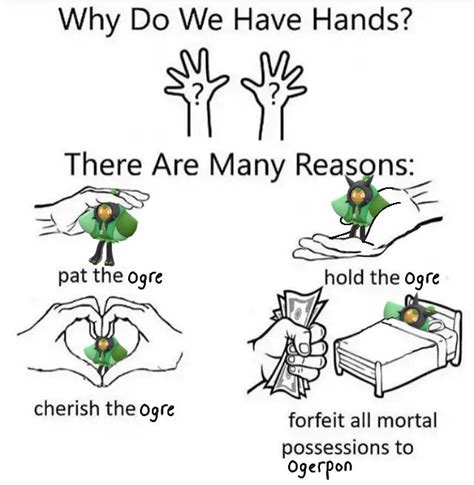 Put Ogerpon On The Forfeit All Mortal Possessions Meme Pokémon Amino