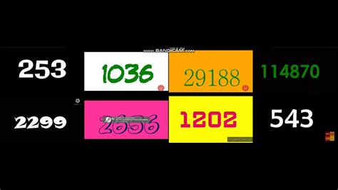 Testing Youtube Multiplier Youtube