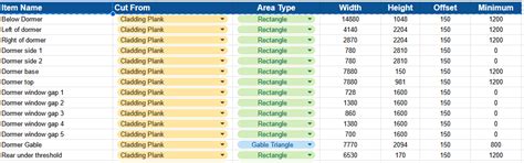 Diy Material Cut Optimiser Diywiki