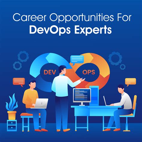 Join The Best Devops Training In Bhubaneswar Avd Group