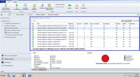 Software Update Management Sccm 2012