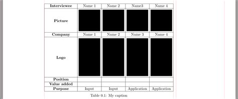 Autofit Table Page Width Sharelatex TeX LaTeX Stack Exchange