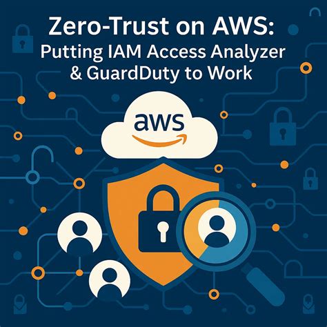 Aws Security 101 Understanding Security Groups In Aws Your Virtual Firewall In The Cloud By