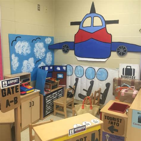 Travel Classroom Theme Ideas