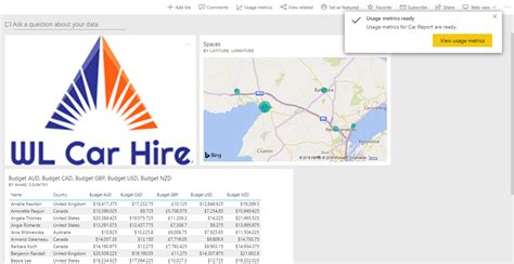 Usage Metrics Reports Are Themselves Read Only However You Can Copy By Clicking File Save As