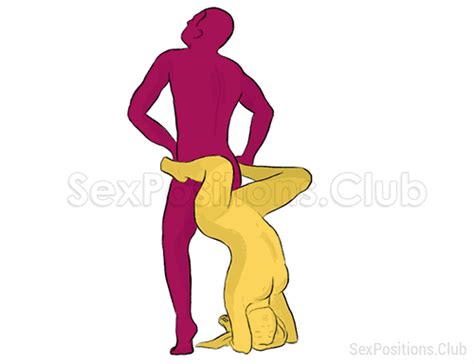 Sexual Positions Names