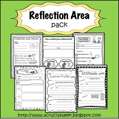 Reflection Area Pack For Ib Pyp Schools
