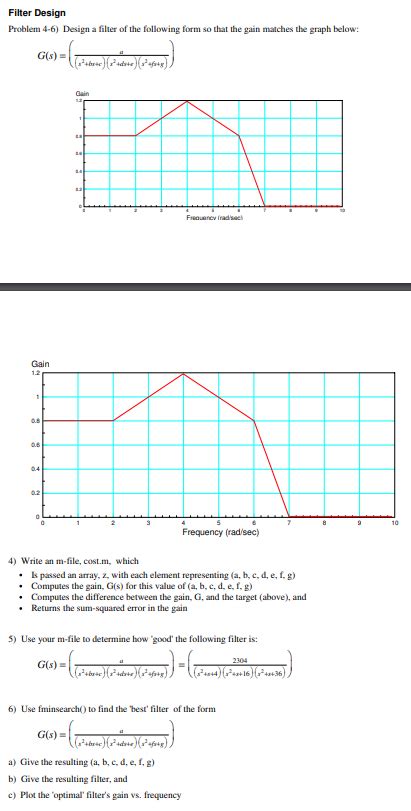 Solved Please Just Solve Question Using MatLabFilter Chegg