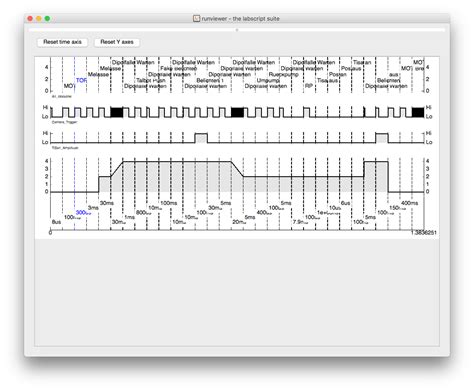 Smaller Plots For Digitals · Issue 14 · Labscript Suite Temprunviewer · Github