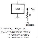 Temperature Sensor Download Scientific Diagram