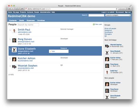 Redmine People Plugin Create A User Directory In Redmine Luis Blasco