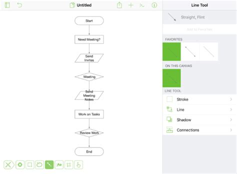 Best Flowchart Software For Mac In ClickUp
