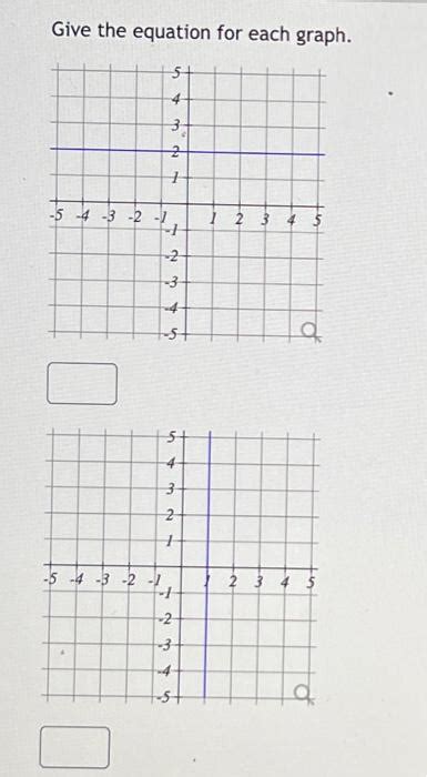 Solved Give The Equation For Each Graph Chegg Com