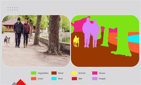 How To Implement Semantic Segmentation In Your Ai Pipeline