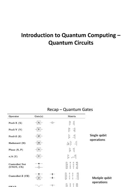 lecture 1 pdf pdf quantum computing applied mathematics
