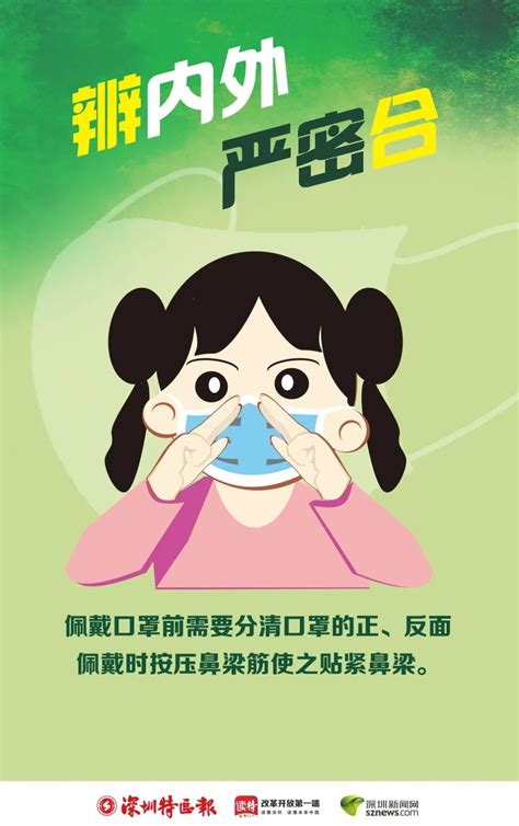 一图看懂戴口罩有多重要！深圳宝安网