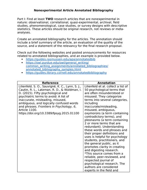 PSY 452 RS Annotated Bibliography Worksheet Part I Find At Least TWO