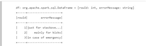 T Sql How To Perform Or Inside Patindex Stack Overflow