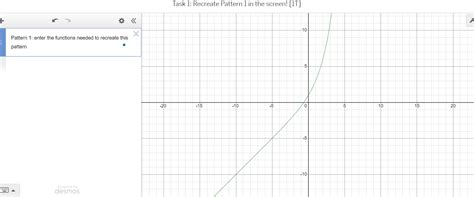 Enter The Functions Needed To Recreate Eachpattern Chegg