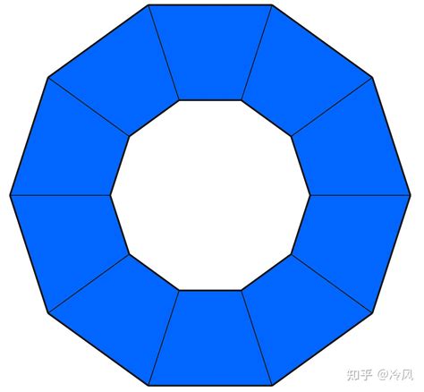 有限元学习笔记5deal II有限元库step 1例程学习 知乎
