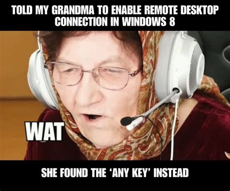 Remote Desktop Not Functioning On Windows 8 Get It Fixed And Configured In 2024 The Ultimate