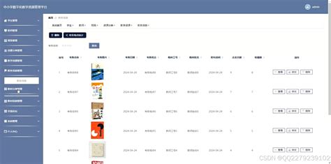078基于java Ssm Springboot中小学数字化教学资源管理平台系统教材教务（源码文档运行视频讲解视频） Csdn博客