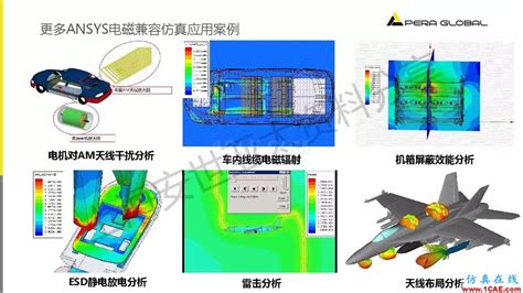 技术分享 Ansys电子系统电磁兼容仿真分析技术 Ansysem电磁培训班、ansys Siwave培训课程、ansys Maxwell Hfss培训和分析、ansysem在线视频教程