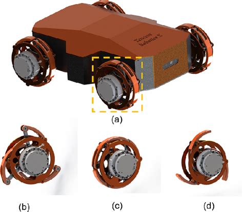 Figure 4 From Design And Analysis Of A Bi Directional Transformable