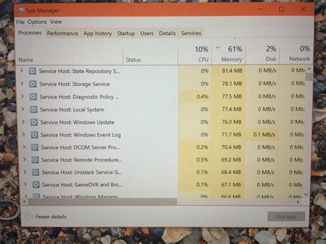 368 Best Cpu Usage Images On Pholder Pcmasterrace Windows10 And 24hoursupport