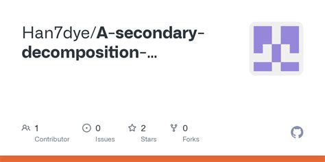 Github Han7dyea Secondary Decomposition Ensemble Framework For