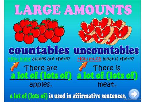 Food Learning How To Express Quant English Esl Powerpoints
