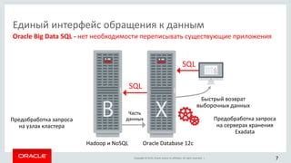 Oracle Big Data Proposition PPT