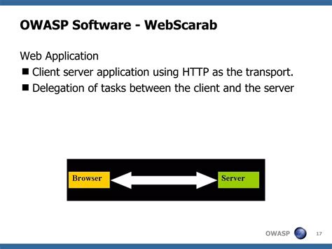 Introduction To Owasp Ppt