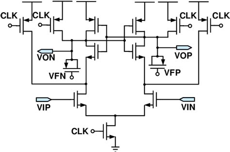 Figure 1 From Design And Simulation Of A 12 Bit 40 Msps Asynchronous