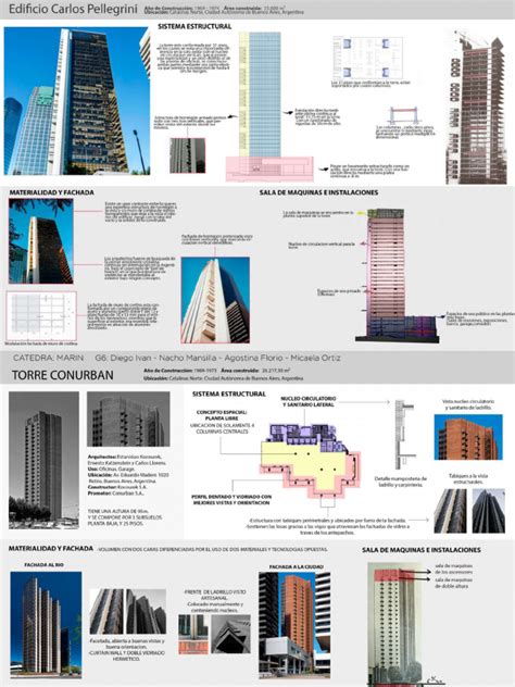 Fadu Uba I2 Pdf