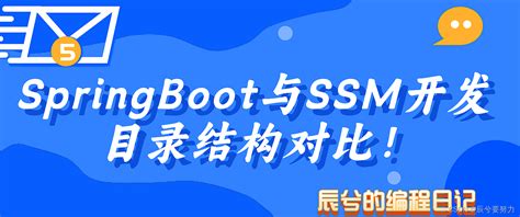 Springboot与ssm开发目录对比，理解springboot的优势！ Csdn博客