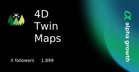 4d Twin Maps And Map Token Crypto Analytics And User Data Alphagrowth