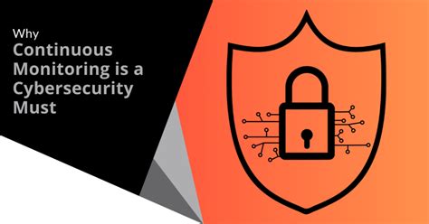Why Continuous Monitoring Is A Cybersecurity Must Sound Computers Westbrook Ct