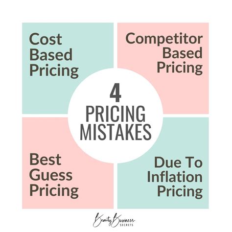 Adam Chatterley On Linkedin My Favourite Way To Work Smarter Not Harder Is To Focus On