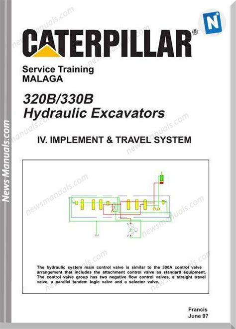 Caterpillar Hydraulic Excavators Hydraulic Excavator Excavator