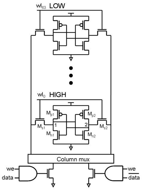 10 A 64 Bit Sram Column With Write Driver And Column Multiplexor