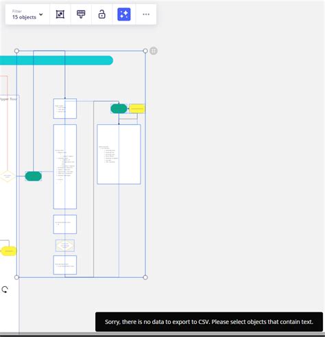 Best Way To Export A Flow Into Csv Miro